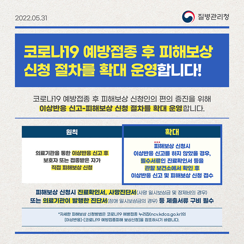코로나19 예방접종 후 피해보상 신청 절차를 확대 운영합니다 홍보지 홍보자료 알림·자료 질병관리청